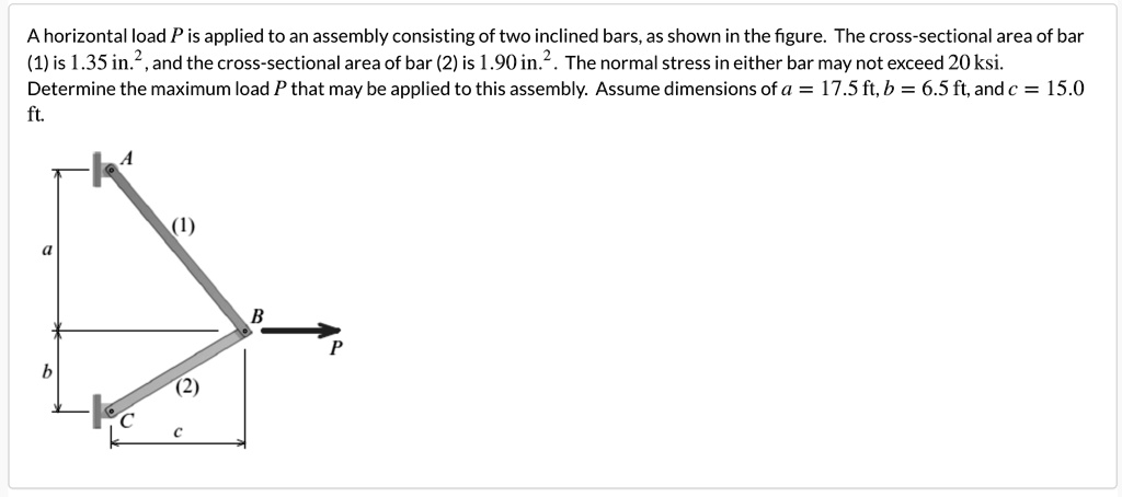 A horizontal load P is applied to an assembly consisting of two ...