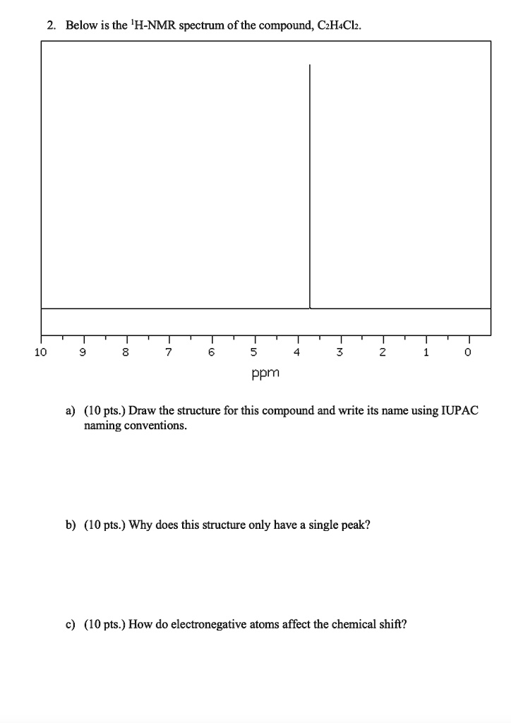 SOLVED: Below is the 'H-NMR spectrum of the compound, C2HCl2. 10 ppm (10 pts:) Draw the ...