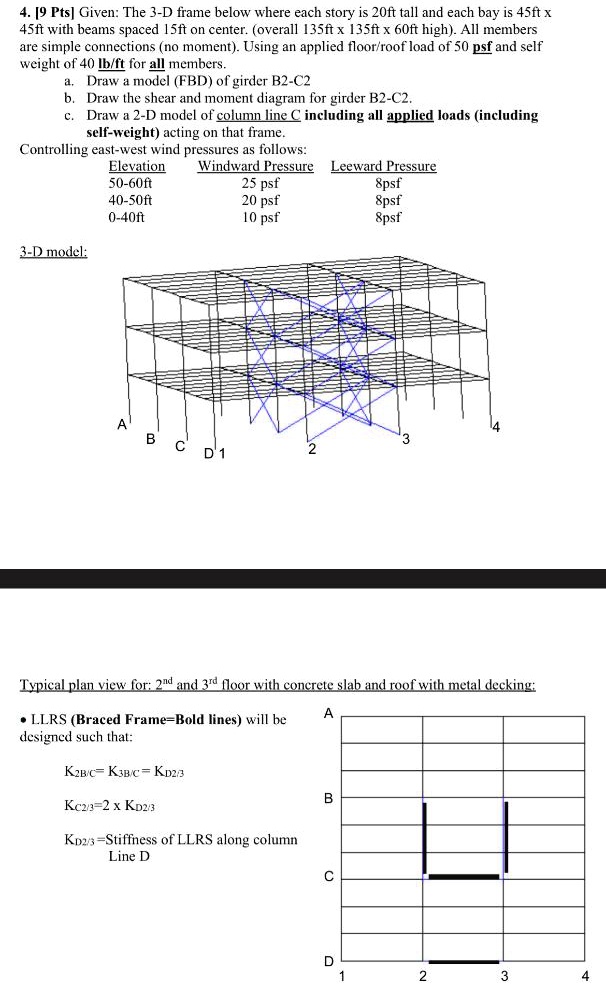 SOLVED: Please see the "typical plan view" given to see where the ...