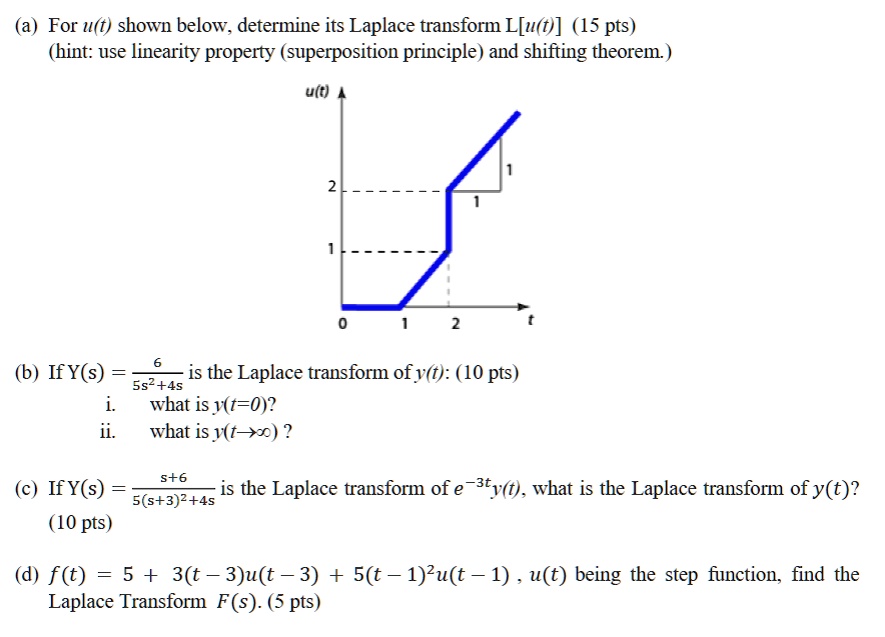 for ut shown below determine its laplace transform lut 15 pts hint use linearity property ...