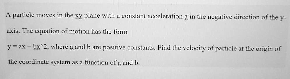 particle moves in the xy plane with a constant acceleration a in the negative direction of the y ...