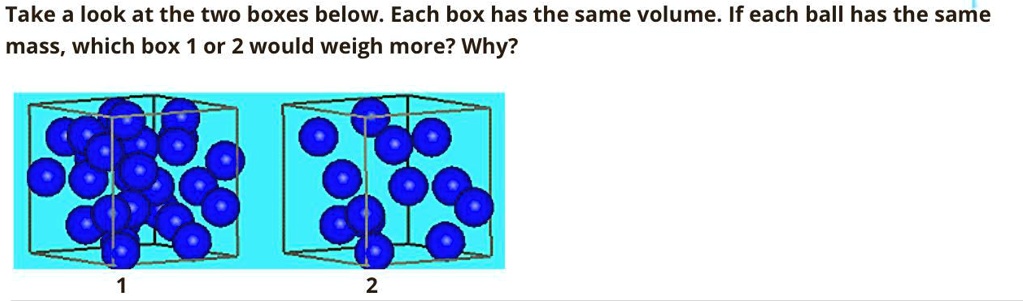take a look at the two boxes below each box has the same volume if each ball has the same mass ...