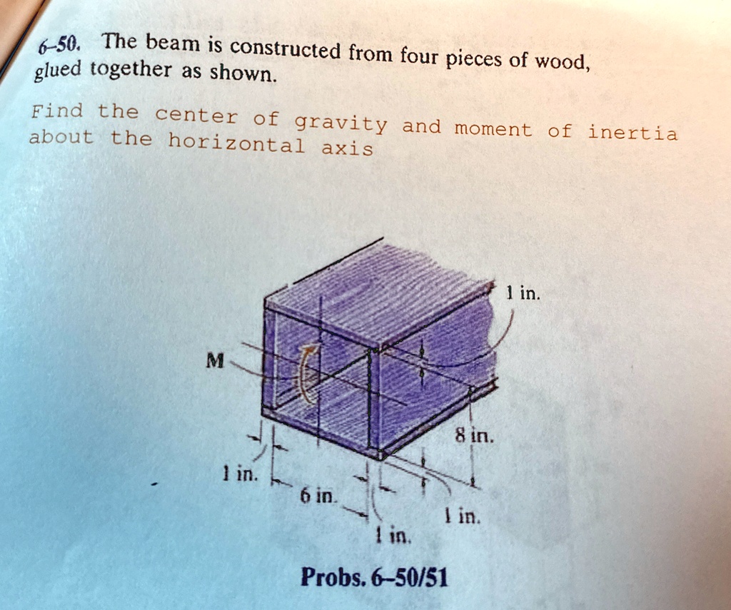 6 50 the beam is constructed from four pieces of wood glued together as ...