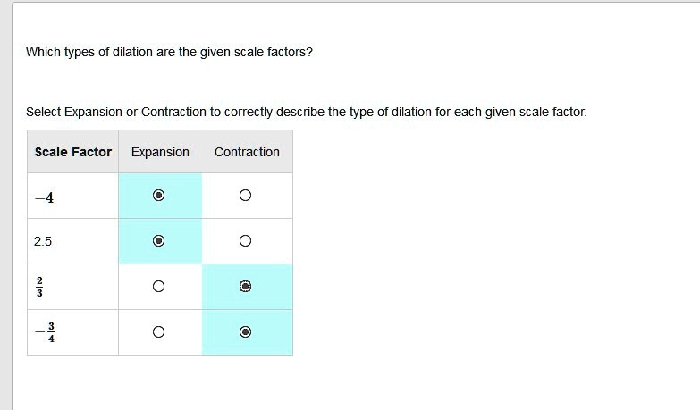 SOLVED: 'Am i right? Which types of dilation are the given scale ...