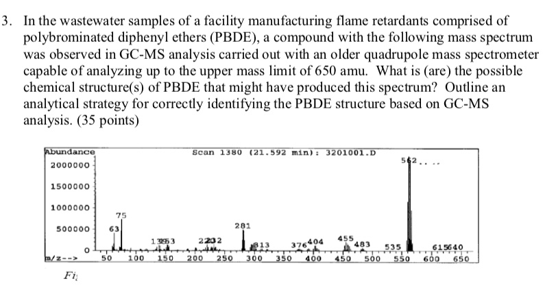 3. In the wastewater samples of a facility manufacturing flame ...