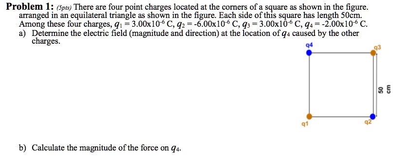 SOLVED: Problem 1 (Spts): There are four point charges located at the ... SOLVED: Problem 1 (Spts): There are four point charges located at the ...