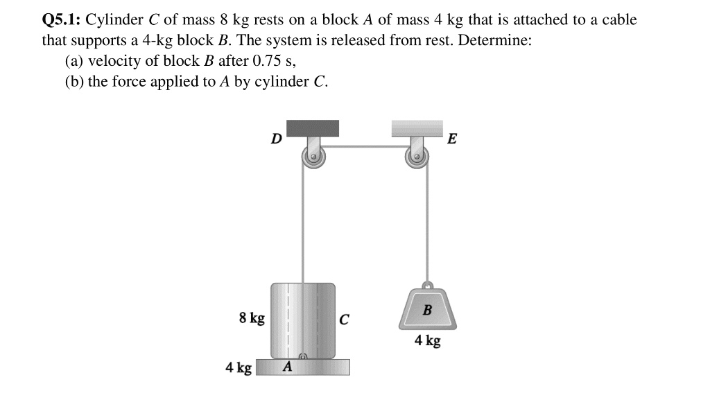 SOLVED: Q5.1: Cylinder C of mass 8 kg rests on a block A of mass 4 kg that is attached to a ...