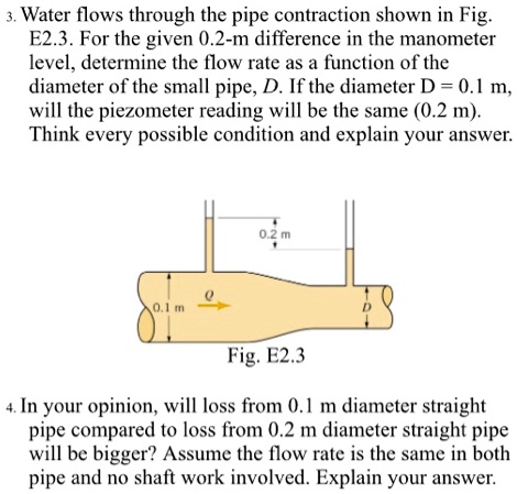 3. Water flows through the pipe contraction shown in Fig. E2.3. For the ...