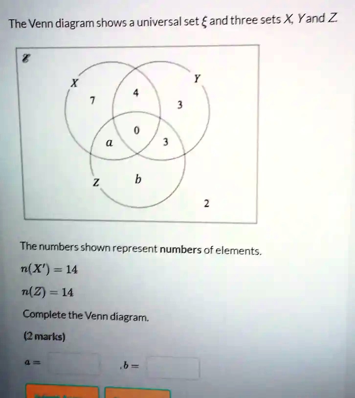 SOLVED: The Venn diagram shows a universal set â‚¬ and three sets X, Y ...