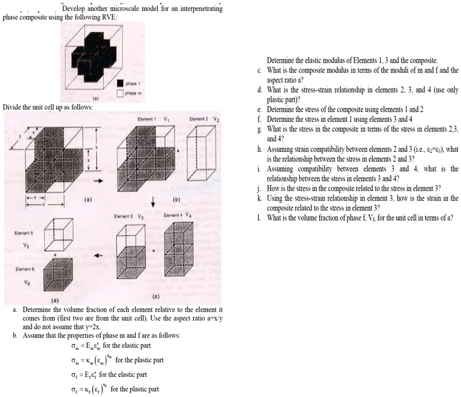SOLVED: Develop another microscale model for an interpenetrating phase ...
