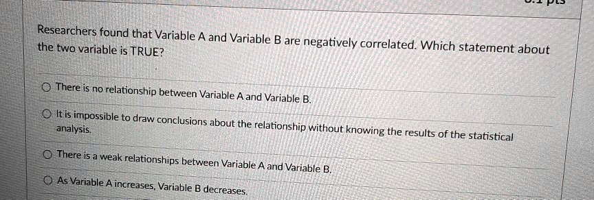 Researchers found that Variable A and Variable B are negatively ...
