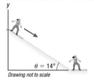 Drawing not to scale