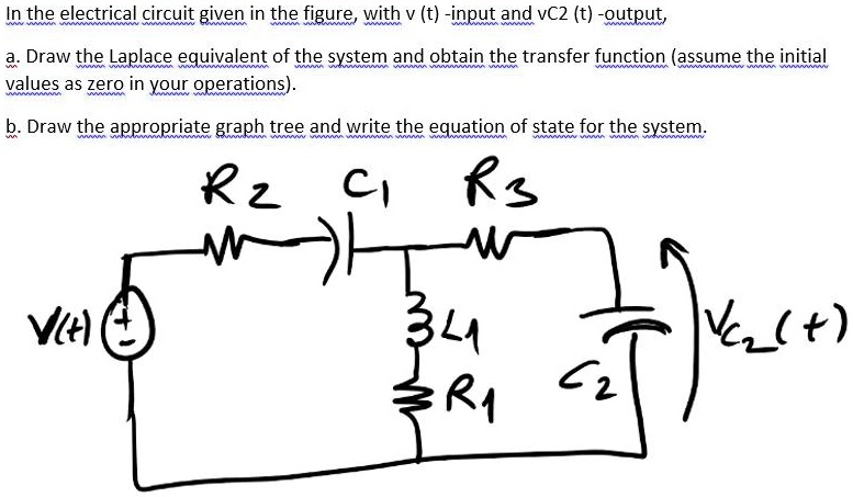 SOLVED: In the electrical circuit given in the figure, with v(t) as the input and vC2(t) as the ...