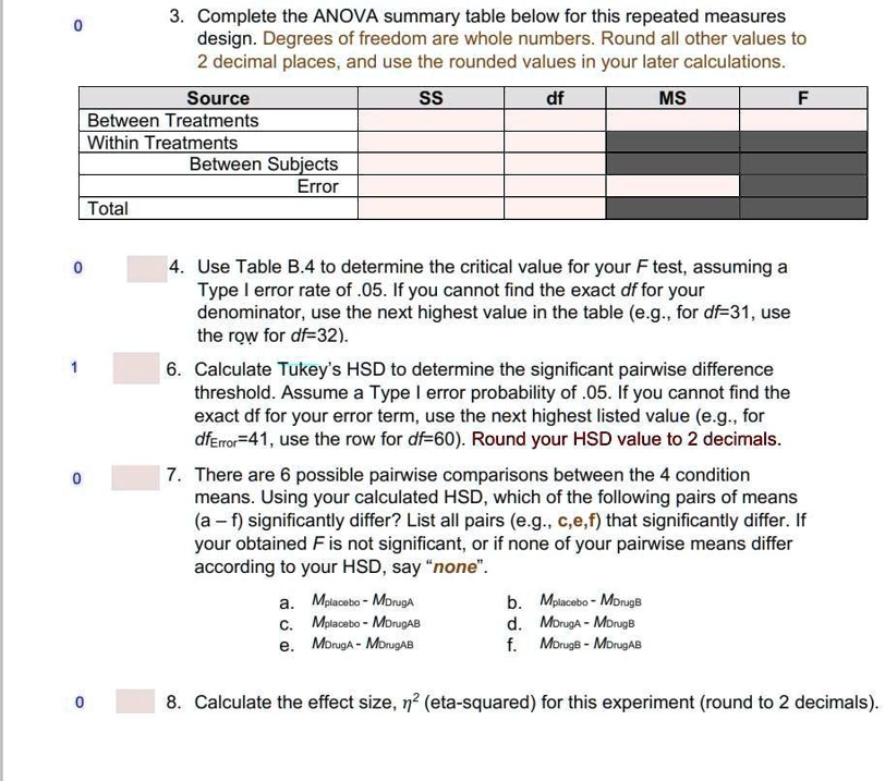 SOLVED:Complete the ANOVA summary table below for this repeated ...