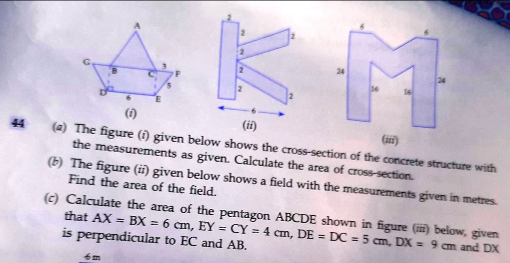 44 (a) The figure (i) given below shows the cross-section of the ...