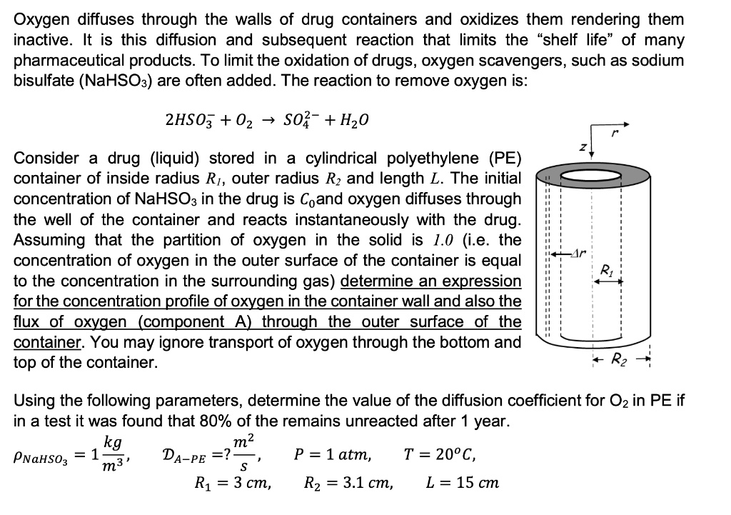 oxygen diffuses through the walls of drug containers and oxidizes them ...