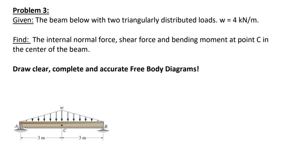 SOLVED: Problem 3: Given: The beam below with two triangularly ...