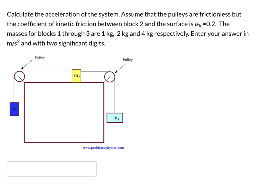 calculate the acceleration of the system assume that the pulleys are ...
