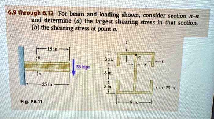 69 through 612 for beam and loading shown consider section n n and determine a the largest ...