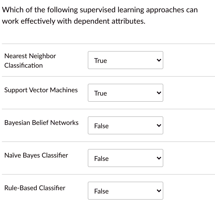 SOLVED: Please check answers. Which of the following supervised learning approaches can work ...