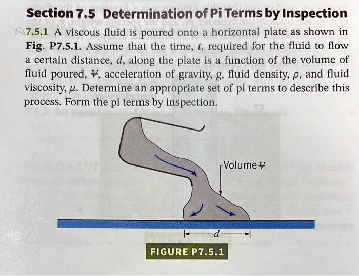 SOLVED: Texts: Section 7.5 Determination of Pi Terms by Inspection 7.5. ...