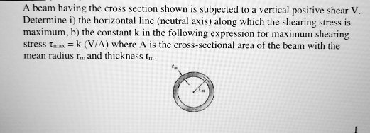 SOLVED: A beam having the cross section shown is subjected to a ...