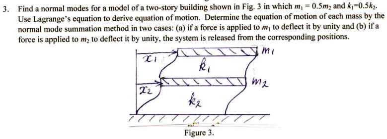 SOLVED: 3.Find a normal modes for a model of a two-story building shown ...