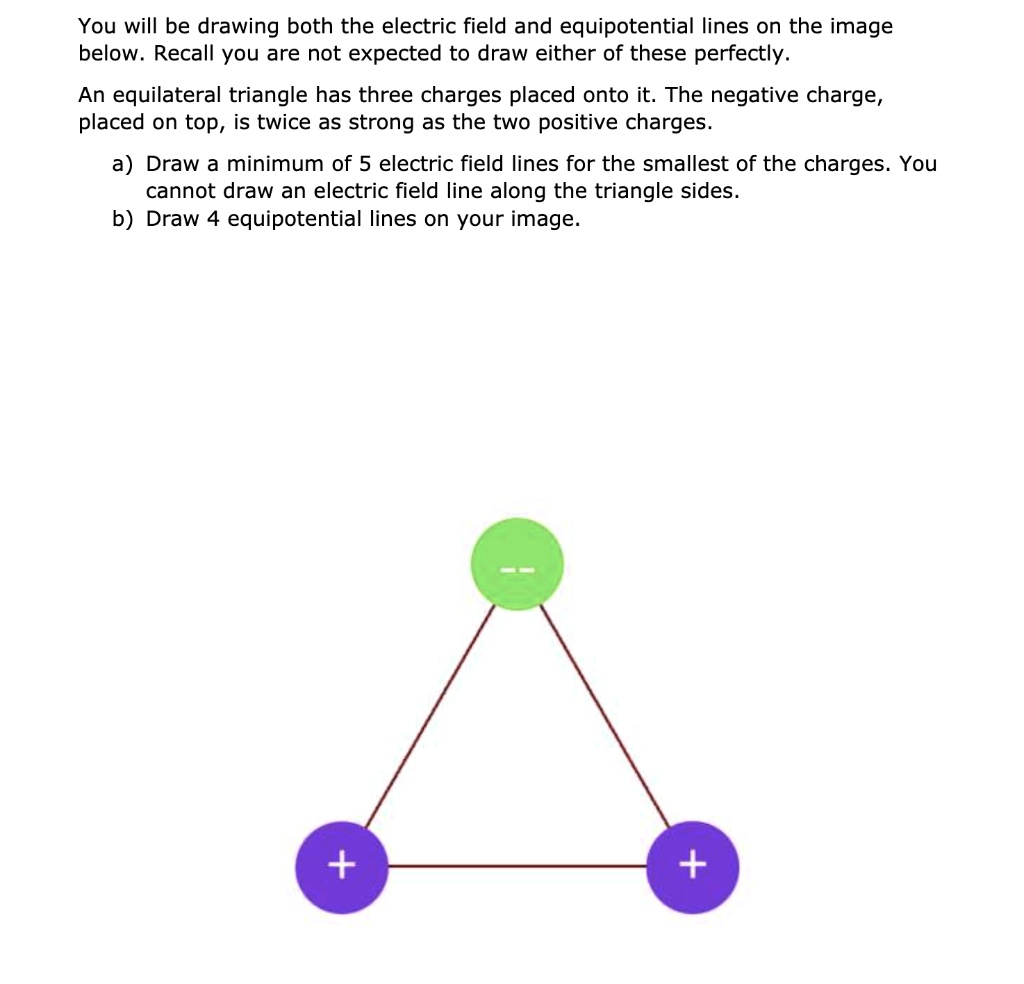 SOLVED: You will be drawing both the electric field and equipotential ...
