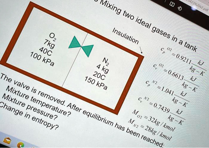 SOLVED: Insulation 7 kg, 40Â°C, 100 kPa 20Â°C, 4 kg, kg-K, 150 kPa, CN ...