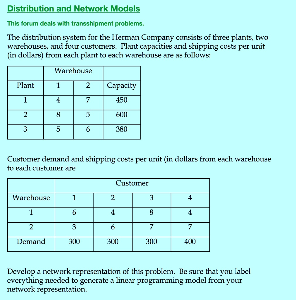 Distribution and Network Models This forum deals with...