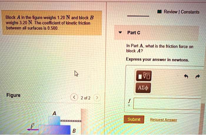 SOLVED: Review | Constants Block A in the figure weighs 1.20 N and ... SOLVED: Review | Constants Block A in the figure weighs 1.20 N and ...