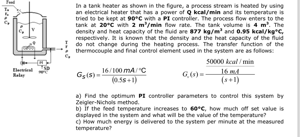 SOLVED: In a tank heater as shown in the figure, a process stream is ...