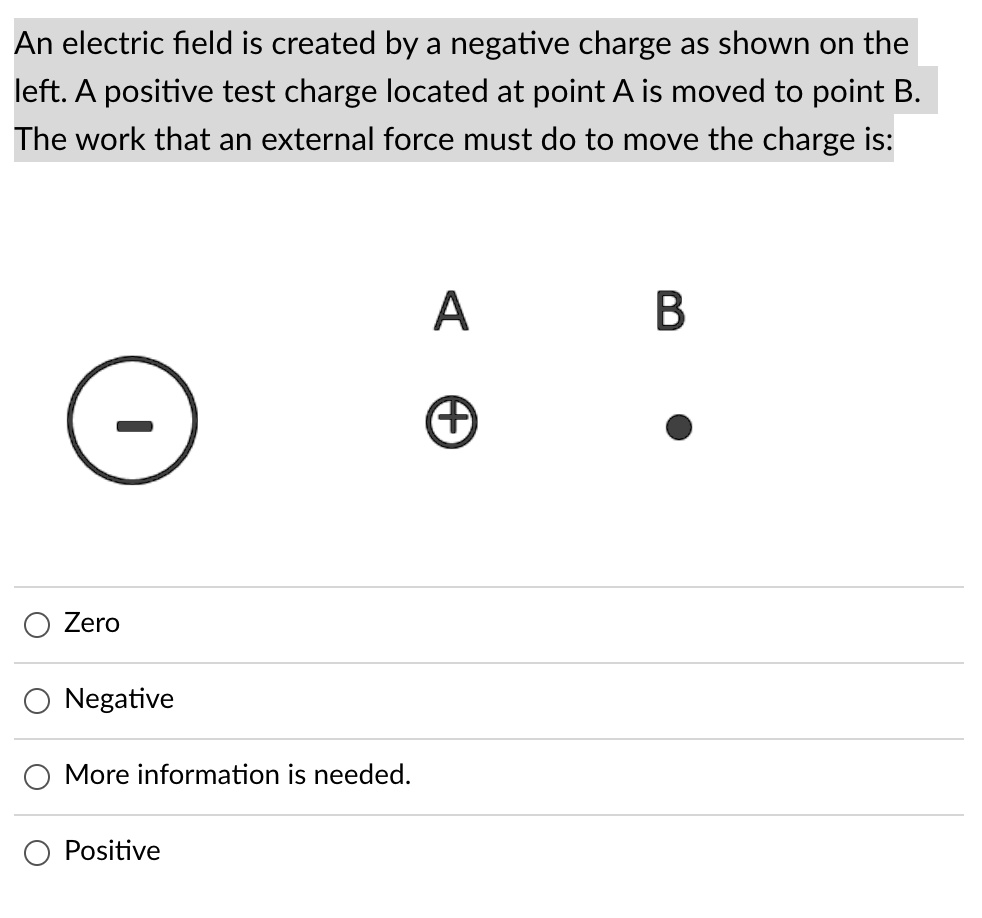 an electric field is created by a negative charge as shown on the left ...