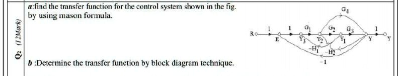 SOLVED: afind the transfer function for the control system shown in the ... SOLVED: afind the transfer function for the control system shown in the ...