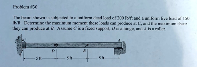 SOLVED: Problem #30 The beam shown is subjected to a uniform dead load ...