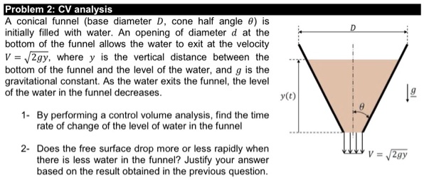 [GET ANSWER] Problem 2: CV analysis A conical funnel (base diameter D ...