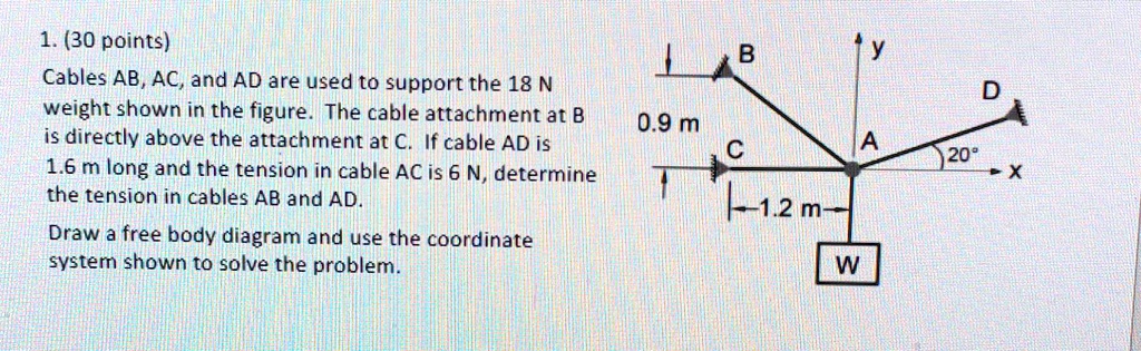 SOLVED: 1. (30 points) Cables AB,AC,and AD are used to support the 18 N weight shown in the ...