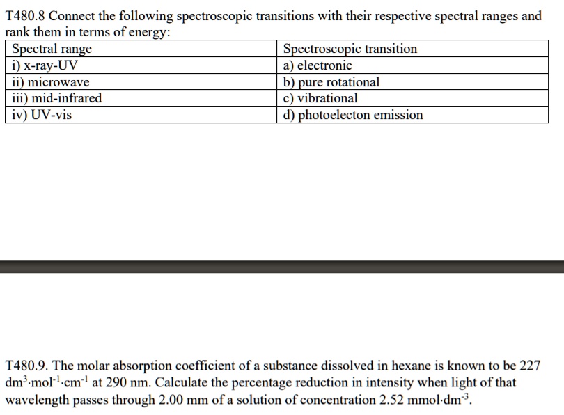 SOLVED: T480.8 Connect the following spectroscopic transitions with ...