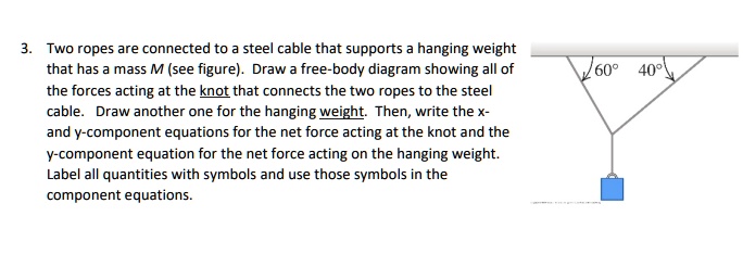 SOLVED: Two ropes are connected to steel cable that supports hanging ...