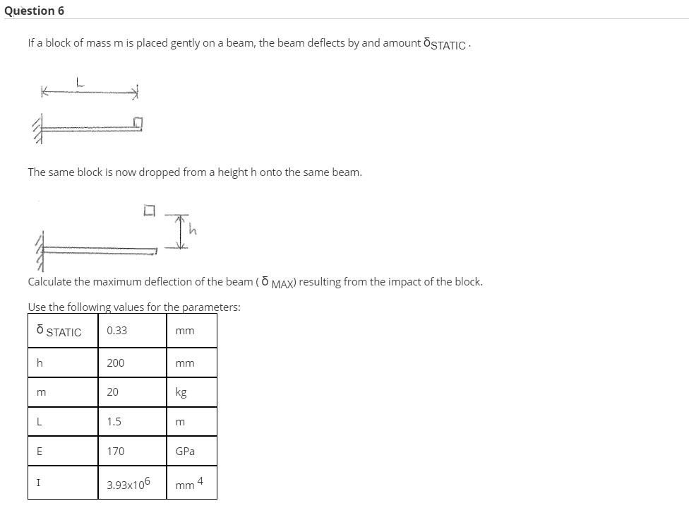 SOLVED: If a block of mass m is placed gently on a beam, the beam ...
