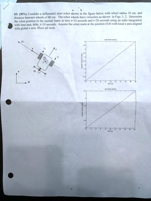 #3: (30%) Consider a differential steer robot shown in the figure below with wheel radius 10 cm ...
