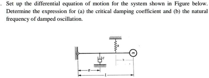 . Set up the differential equation of motion for the system shown in Figure below. Determine the ...