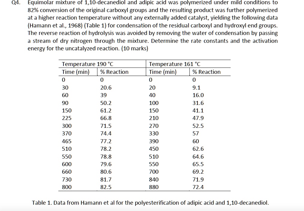 q4 equimolar mixture of 110 decanediol and adipic acid was polymerized ...