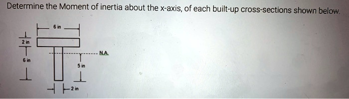 SOLVED: Determine the Moment of inertia about the x-axis, of each built-up cross-sections shown ...