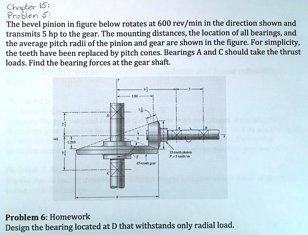 Chapter 15: Problem 5: The bevel pinion in figure below rotates at 600 ...