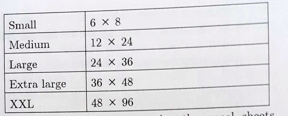 Small 6 × 8 Medium 12 × 24 Large 24 × 36 Extra large 36 × 48 XXL 48 × 96