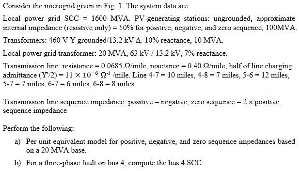 SOLVED: Consider the microgrid given in Fig. The system data are as follows: - Local power grid ...