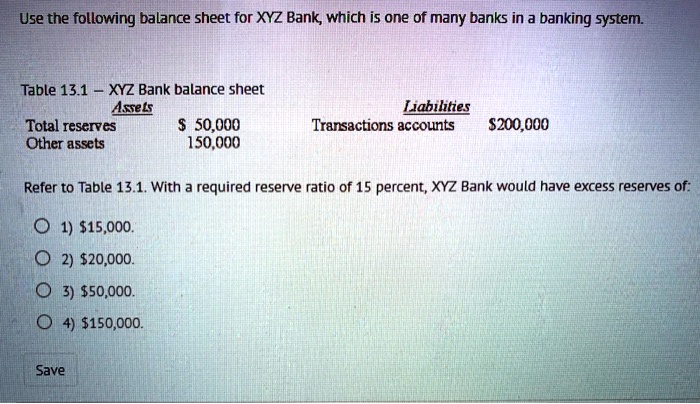 Use the following balance sheet for XYZ Bank, which is one of many ...