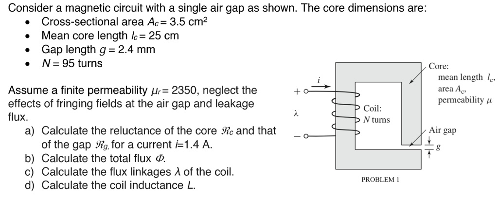 SOLVED: Consider a magnetic circuit with a single air gap as shown. The ...