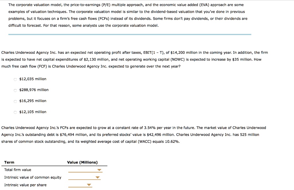 SOLVED: The corporate valuation model, the price-to-earnings (P/E ...